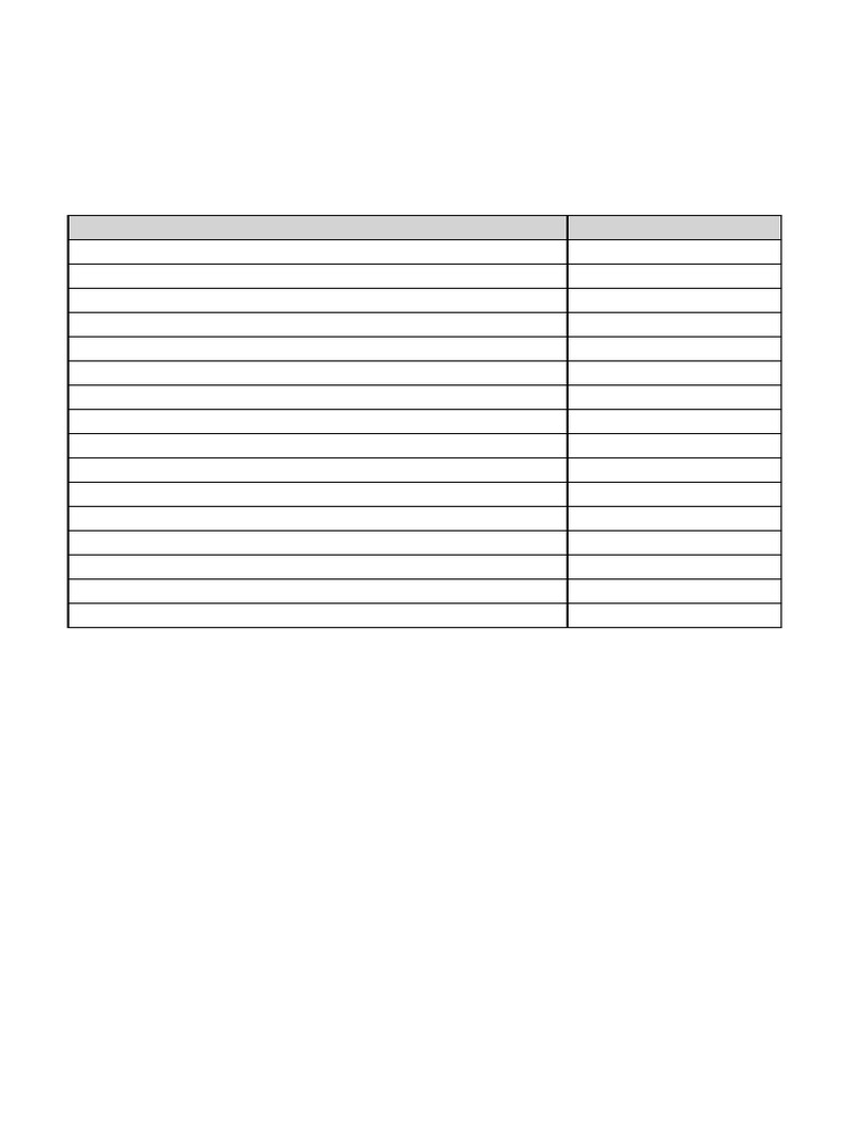 Reliance Industries Balance Sheet 2025 | PDF