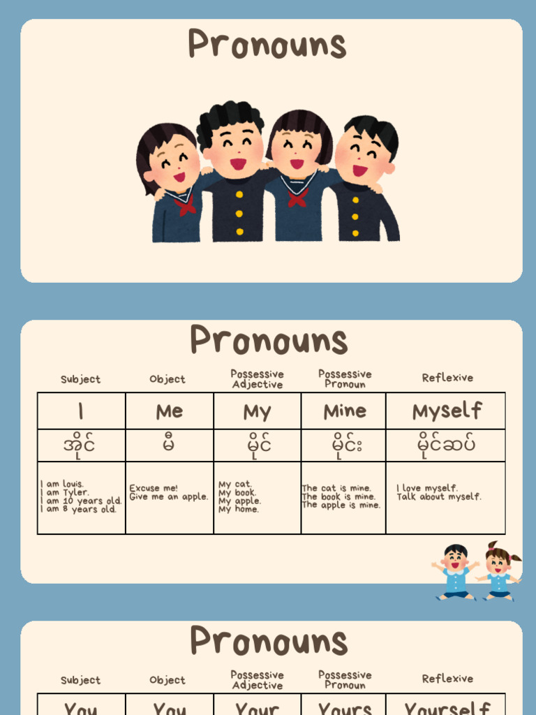 Pronoun Setenences WEEK 9-10 | PDF | Pronoun | Grammar