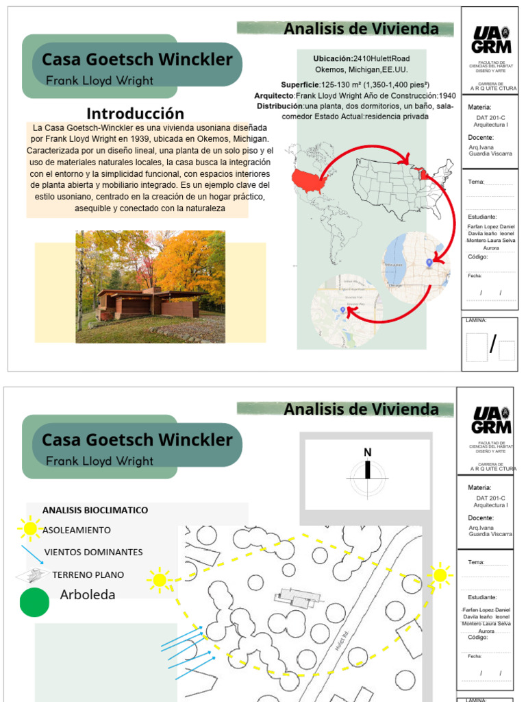 La Casa Goetsch Winckler Analisis Bioclimatico Asoleamiento | PDF