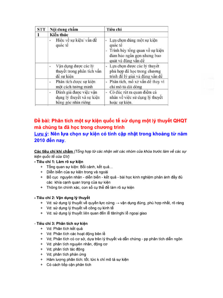 T NG H P Tiêu Chí Làm GK NMQHQT | PDF