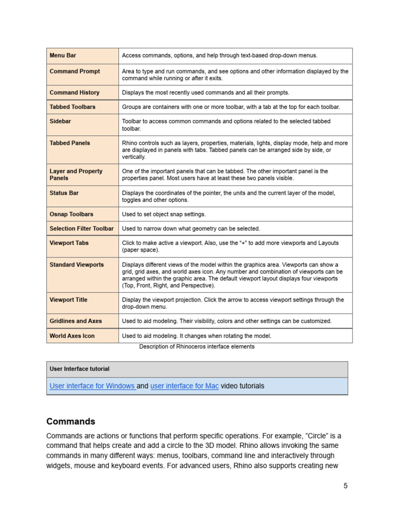 Understanding Rhino User Interface Elements | PDF | Menu (Computing ...