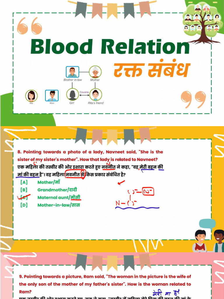 Blood Relation 03 BOARD PDF | PDF