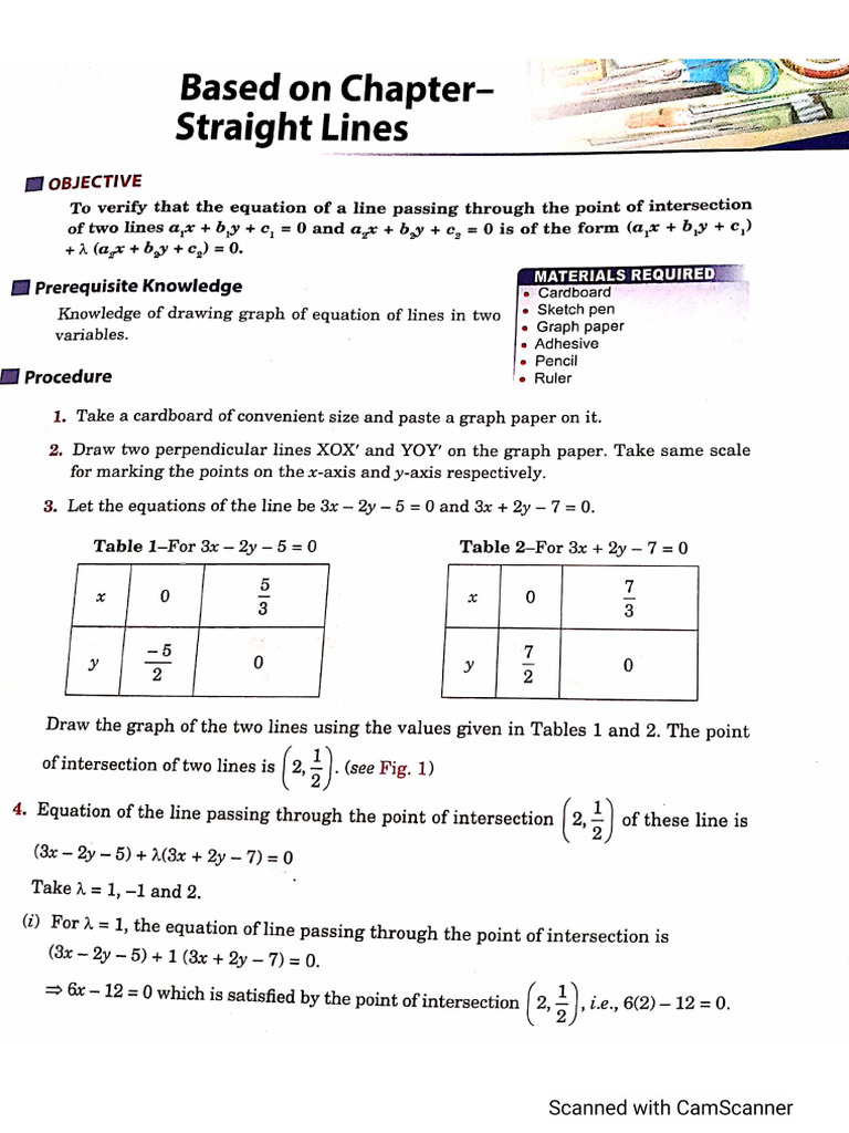Practical 11 ST Line Limit P and C | PDF