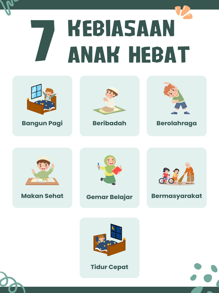 Tujuh Kebiasaan Anak Hebat Indonesia Poster Pendidikan Hijau Putih ...