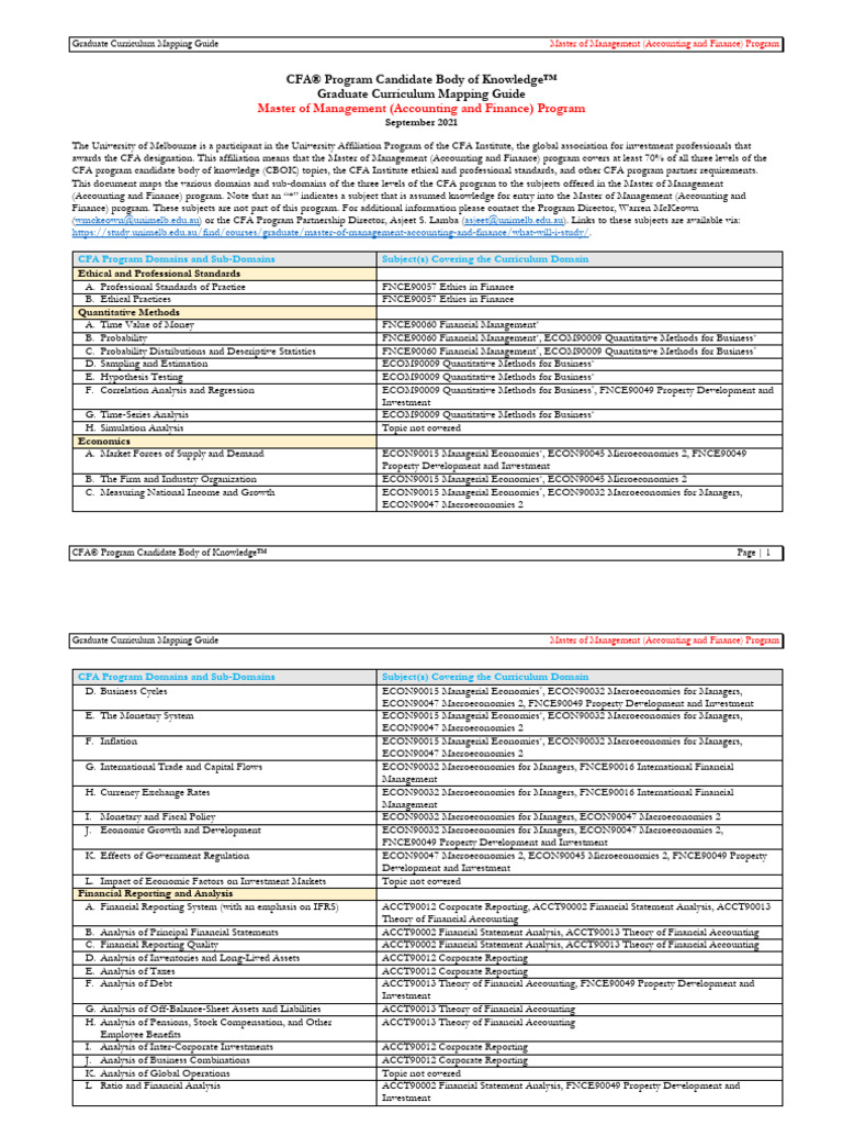 Cfa Mmaf Study Plan v3 | PDF | Macroeconomics | Investment Management