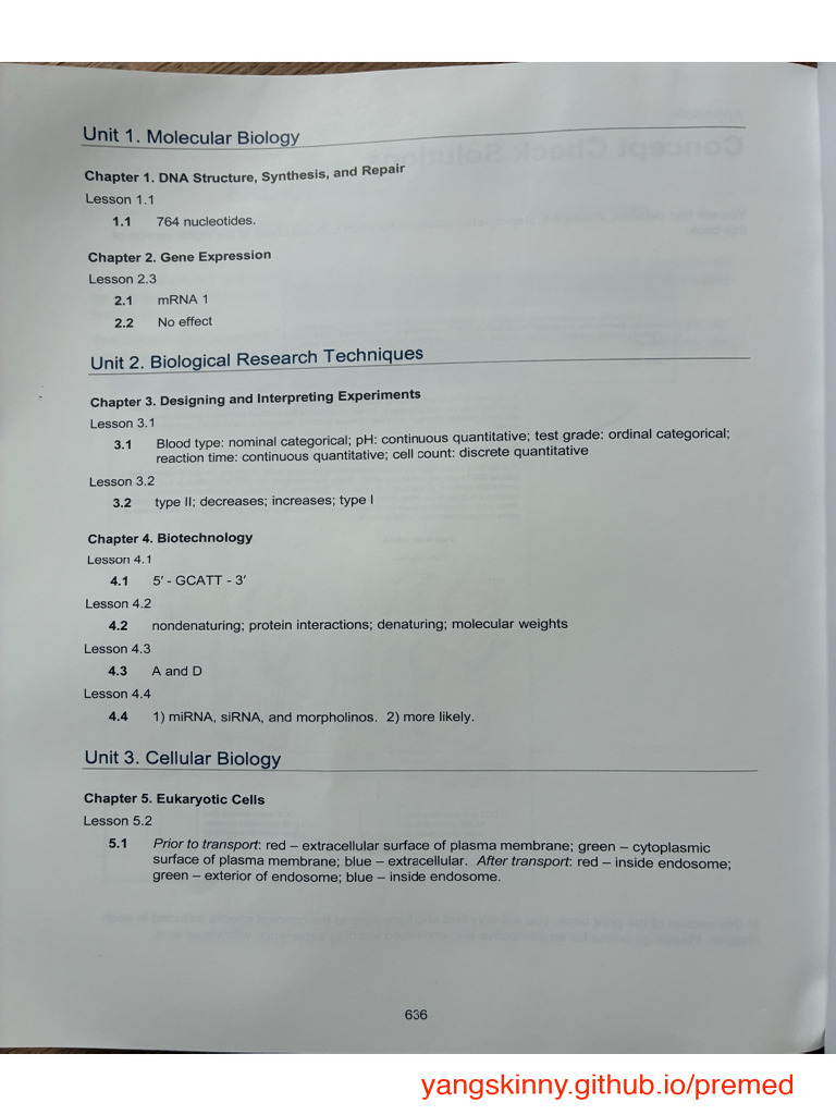 Appendix Uworld Biology | PDF