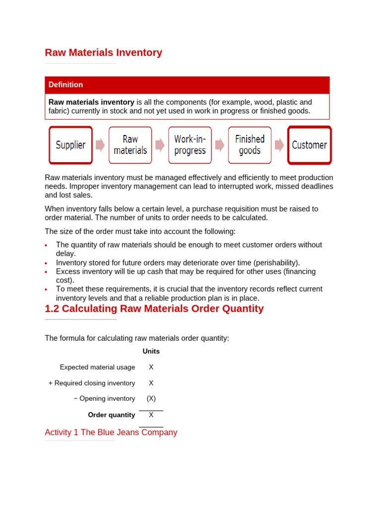 Managing Raw Materials Inventory Efficiently | PDF | Business ...