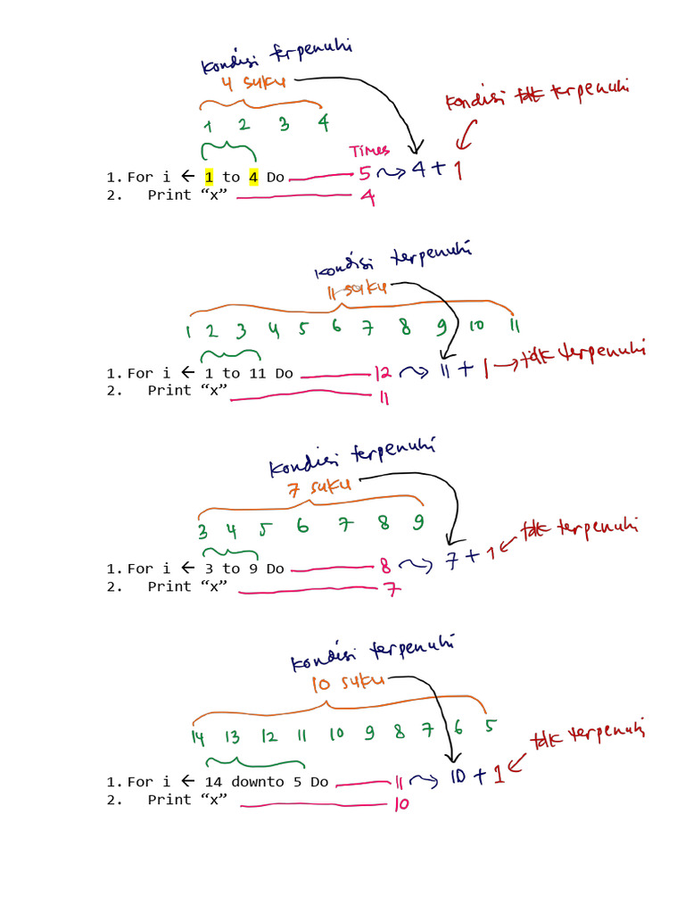 Loop Structures in Programming Examples | PDF