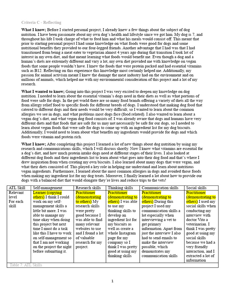 Criterion C-Sample 5 (1) | PDF | Dog Food | Diet (Nutrition)
