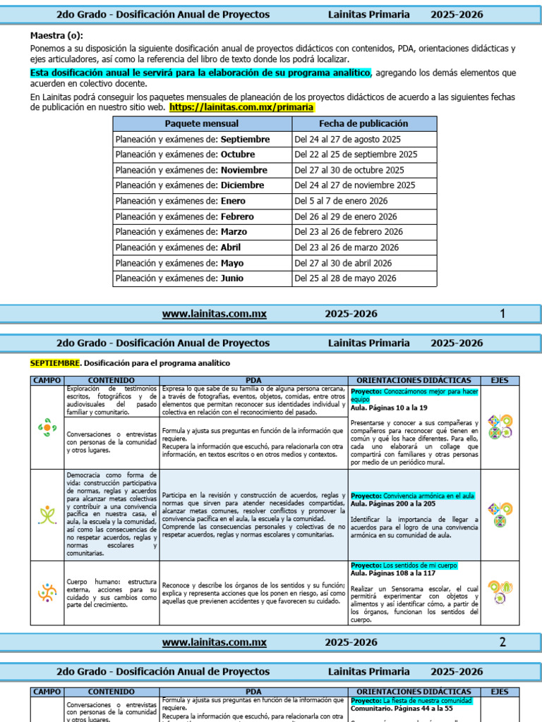2do Grado - Dosificación Anual con Contenidos y PDA (2025-2026) | PDF ...