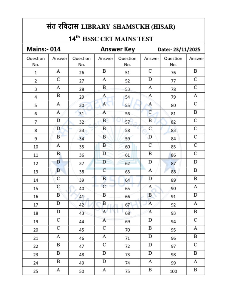 Answer Key Mains 14 | PDF