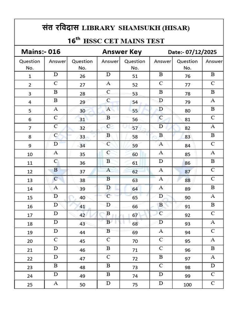 Answer Key Mains 16 | PDF