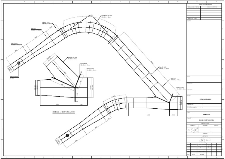 Bifurcation [1] | PDF | Plumbing | Manufactured Goods