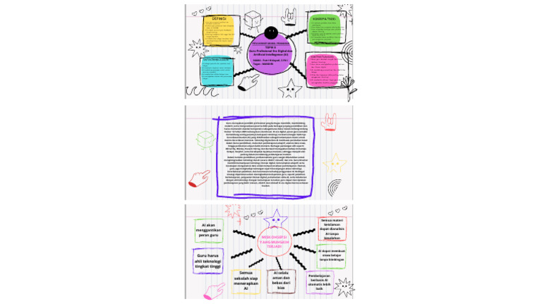 Colorful Illustrated Mind Map Whiteboard | PDF
