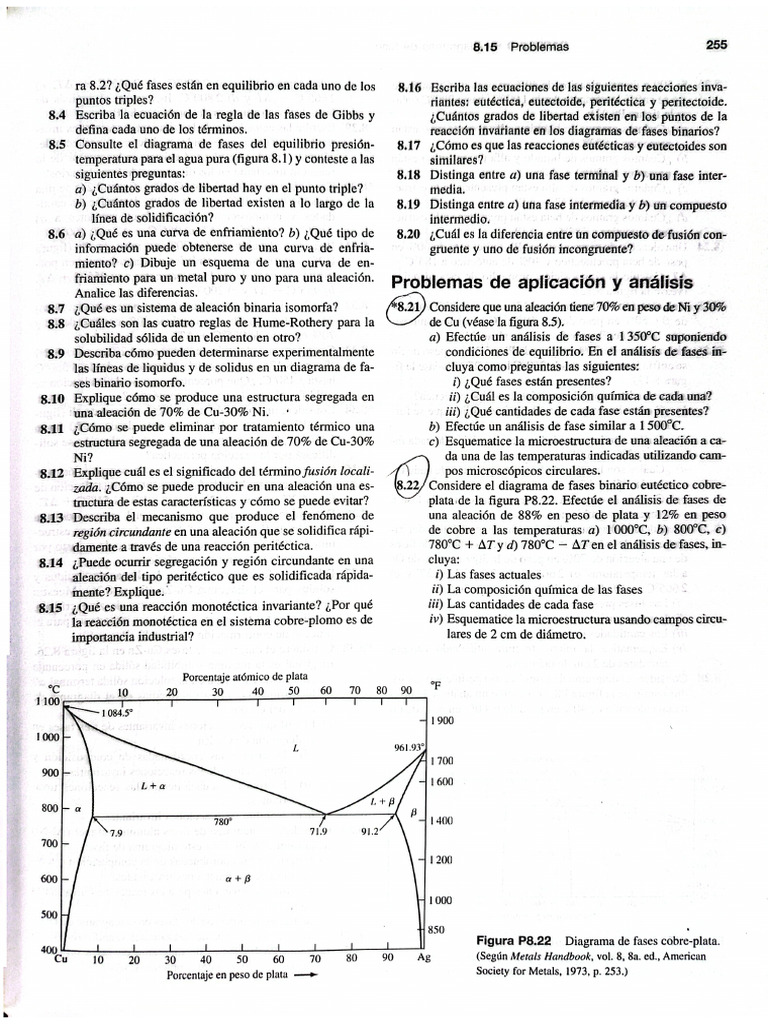 Ejercicios Materiales | PDF