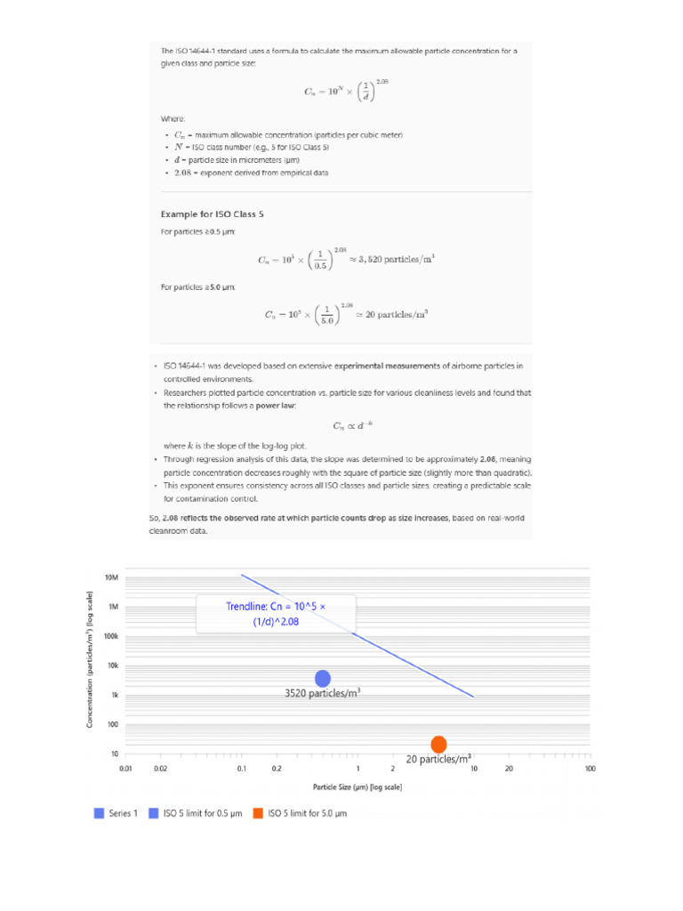 Particle Size Calculation | PDF