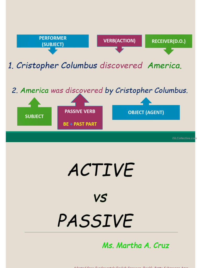 PASSIVE VOICE- PASSIV VERBS | PDF | Verb | Subject (Grammar)