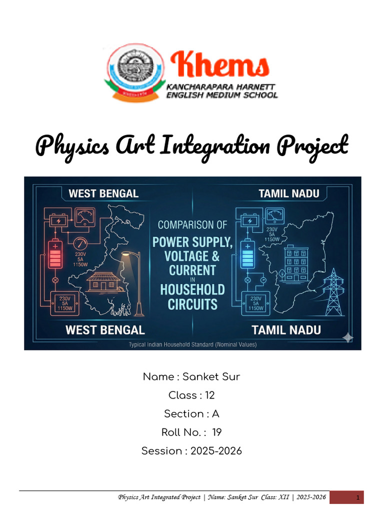 Art Integration Physics Class12 | PDF | Alternating Current | Electric ...
