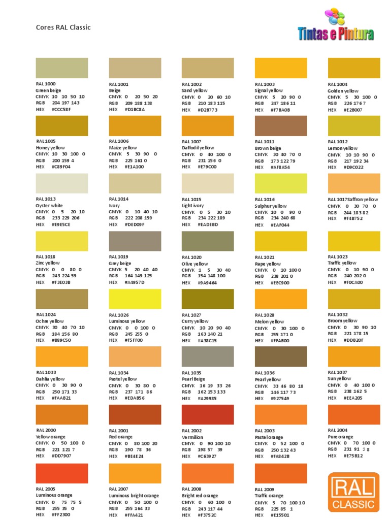 RAL Cores Classic | PDF | Art Media | Vision