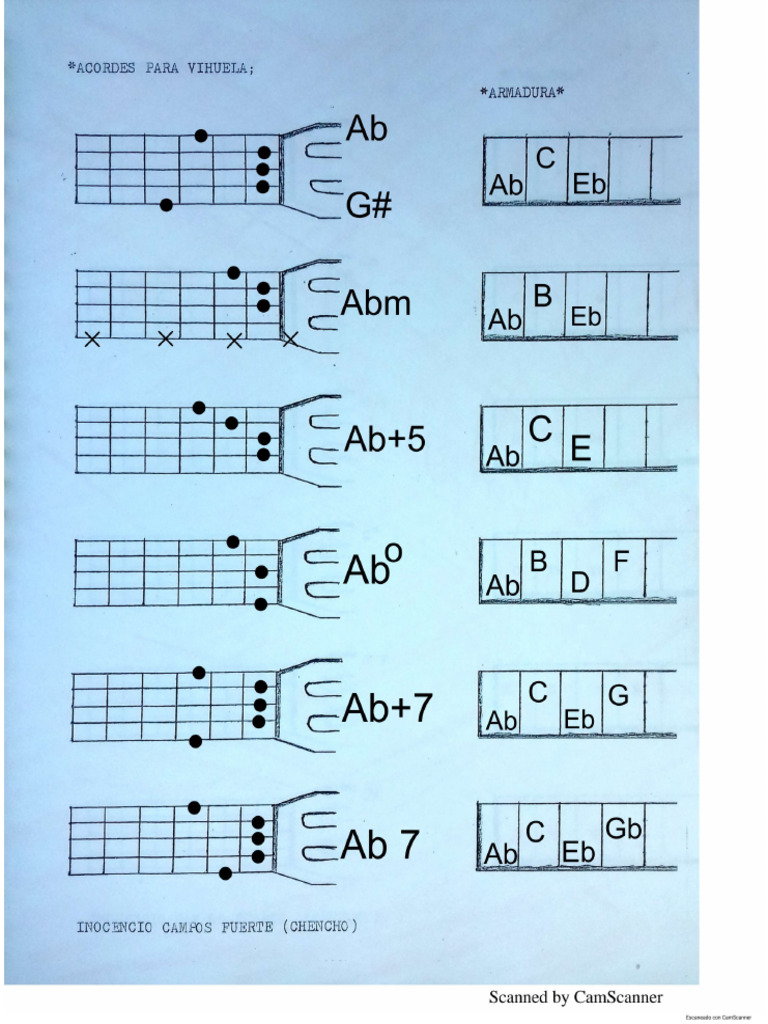 Acordes vihuela | PDF