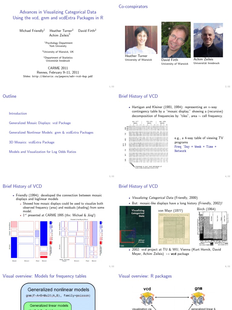 Advances in Visualizing Categorical Data | PDF | Visualization ...