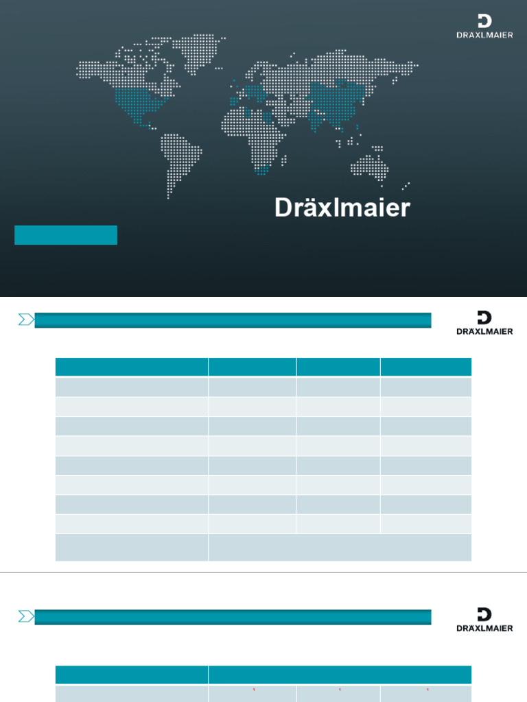 20240107_PPAP Requirements Dräxlmaier Group _ Tesa SE | PDF