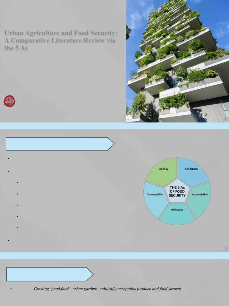 204 Presentation (Final) | PDF | Food Security | Urban Agriculture