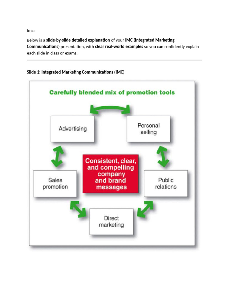 Imc | PDF | Marketing Communications | Brand