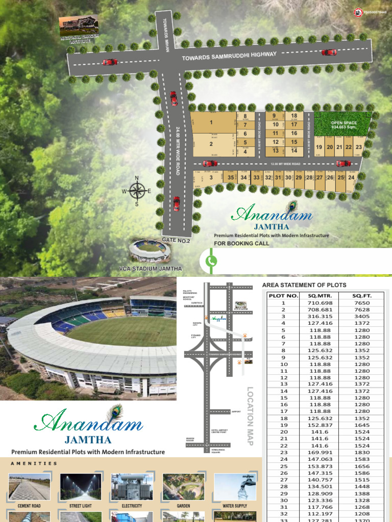 Anandam | PDF