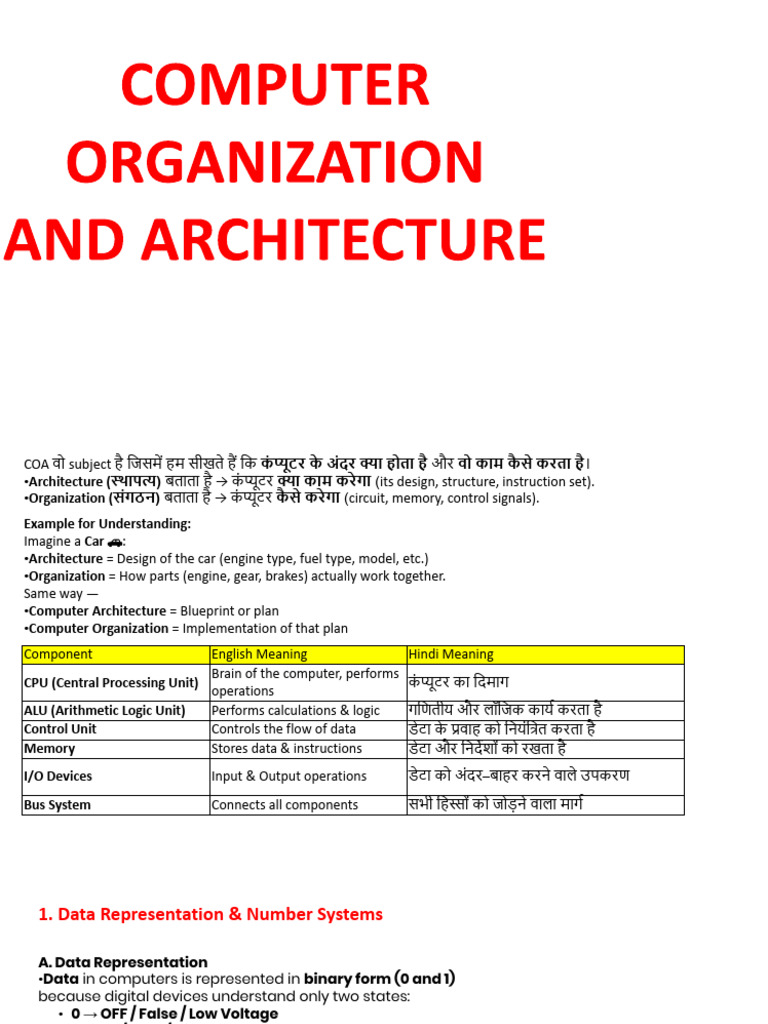 Computer Organization & Architecture Basics | PDF | Subtraction ...