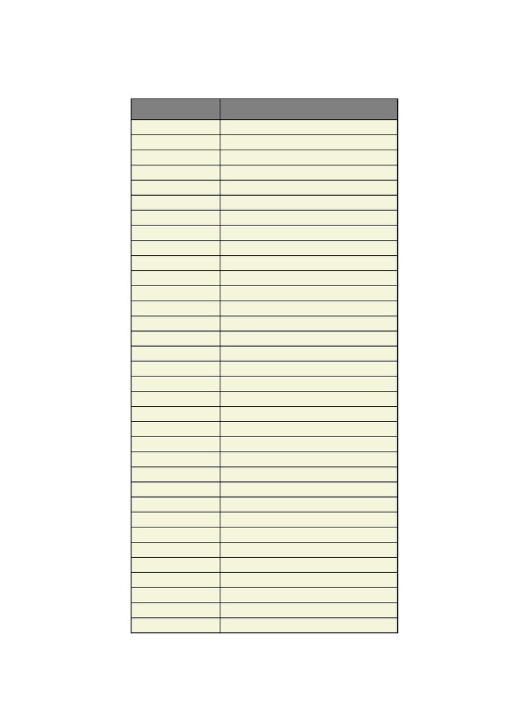 Binary Numbers 1 to 100 Chart | PDF