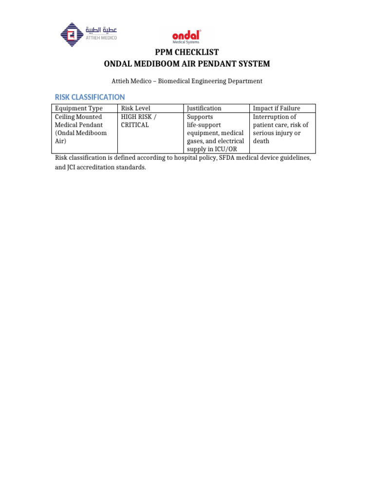 Attieh Medico Styled Ondal Mediboom PPM Checklist With Risk ...
