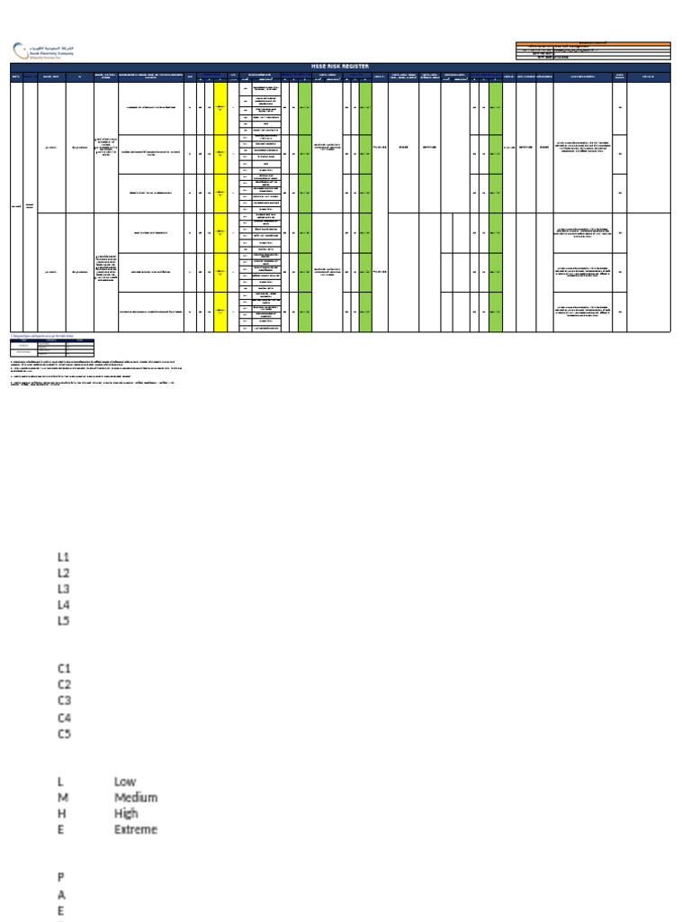 HSSEBL_001_CO_004_Appendix K (Risk Register Template)SS 7239 | PDF ...