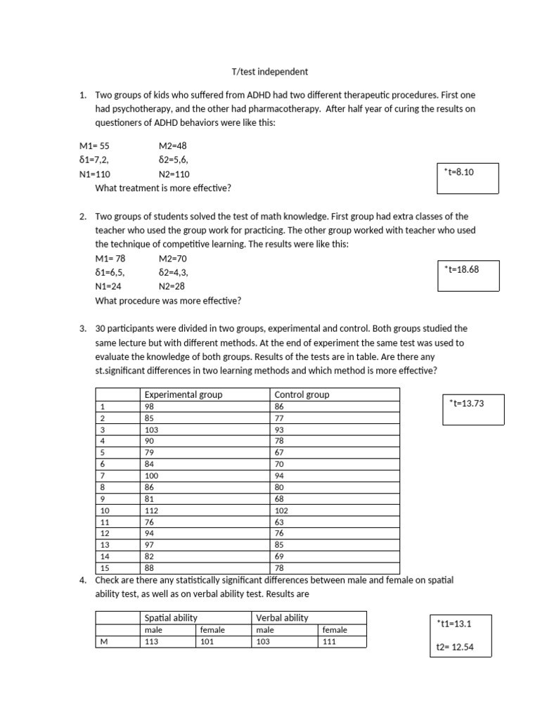 T TEST SAMPLES Independent_f9f28b80 844a 4972 b634 Ef22e52c823a | PDF ...