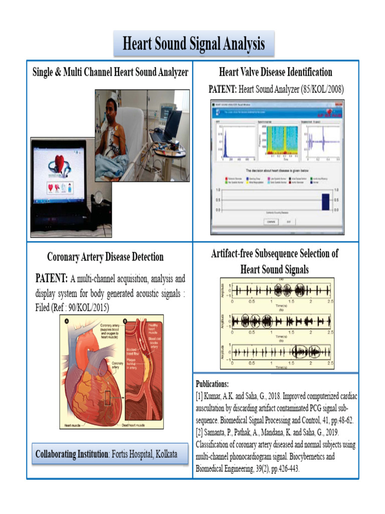 ABSP Lab Heart | PDF