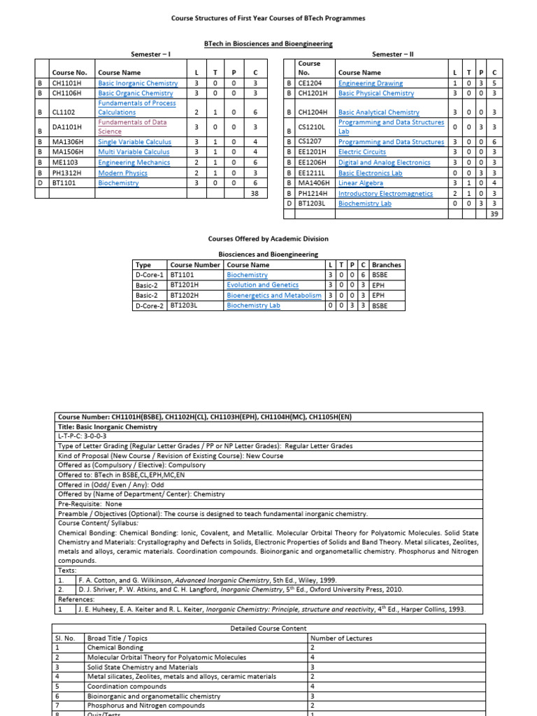BTech First Year Course Structures | PDF | Matrix (Mathematics ...