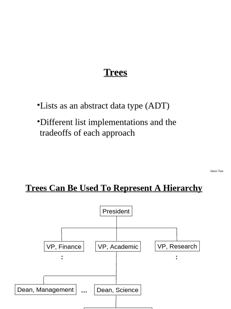 Trees Introduction (1) | PDF | Algorithms And Data Structures | Computer Programming