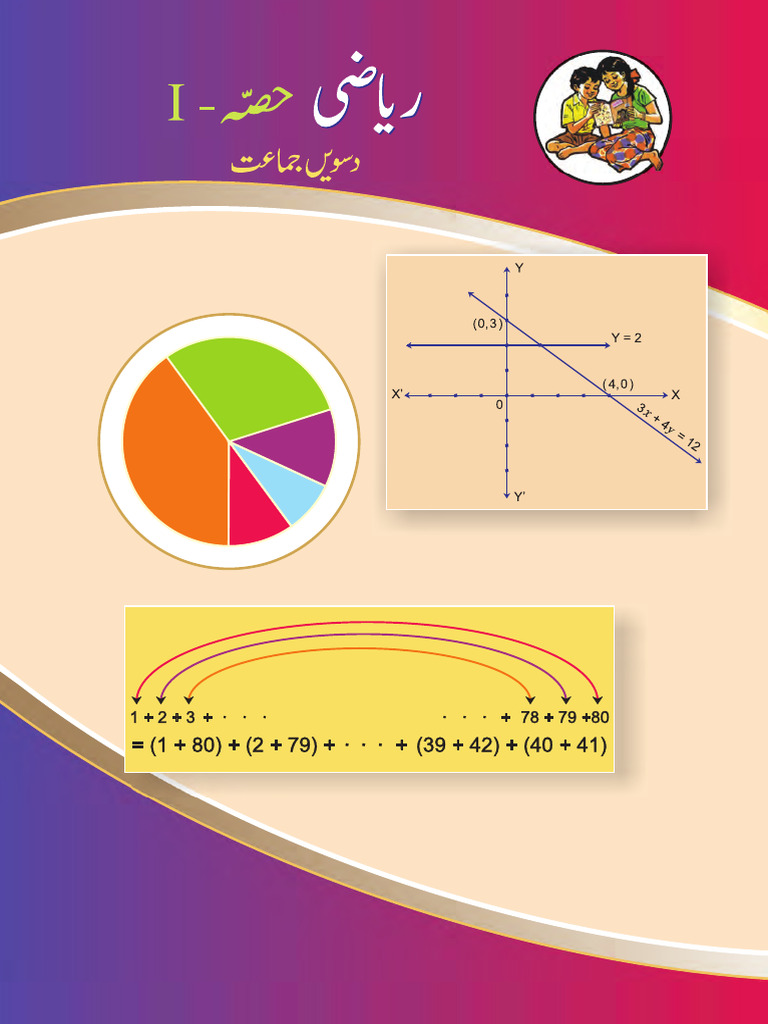 SSC 10th Class Maths Text Book Part 1 in Urdu | PDF