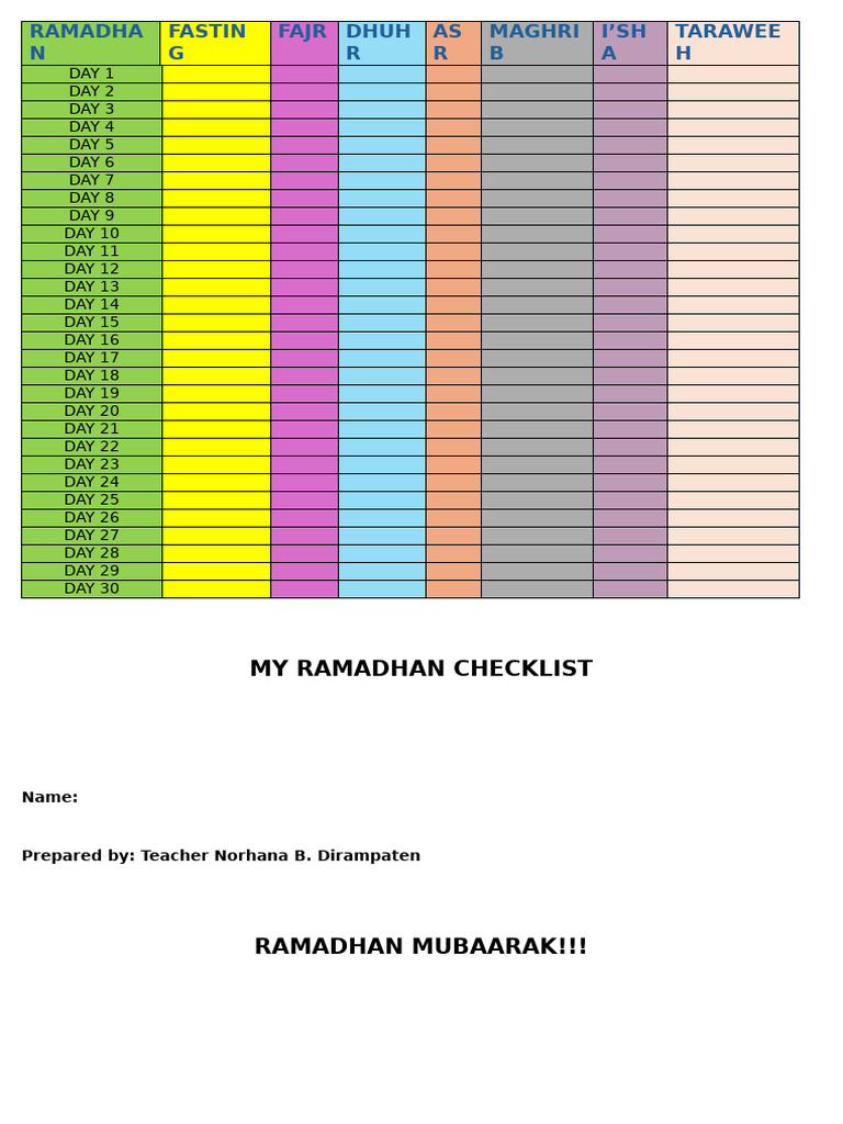 Ramadan Fasting Schedule & Checklist | PDF