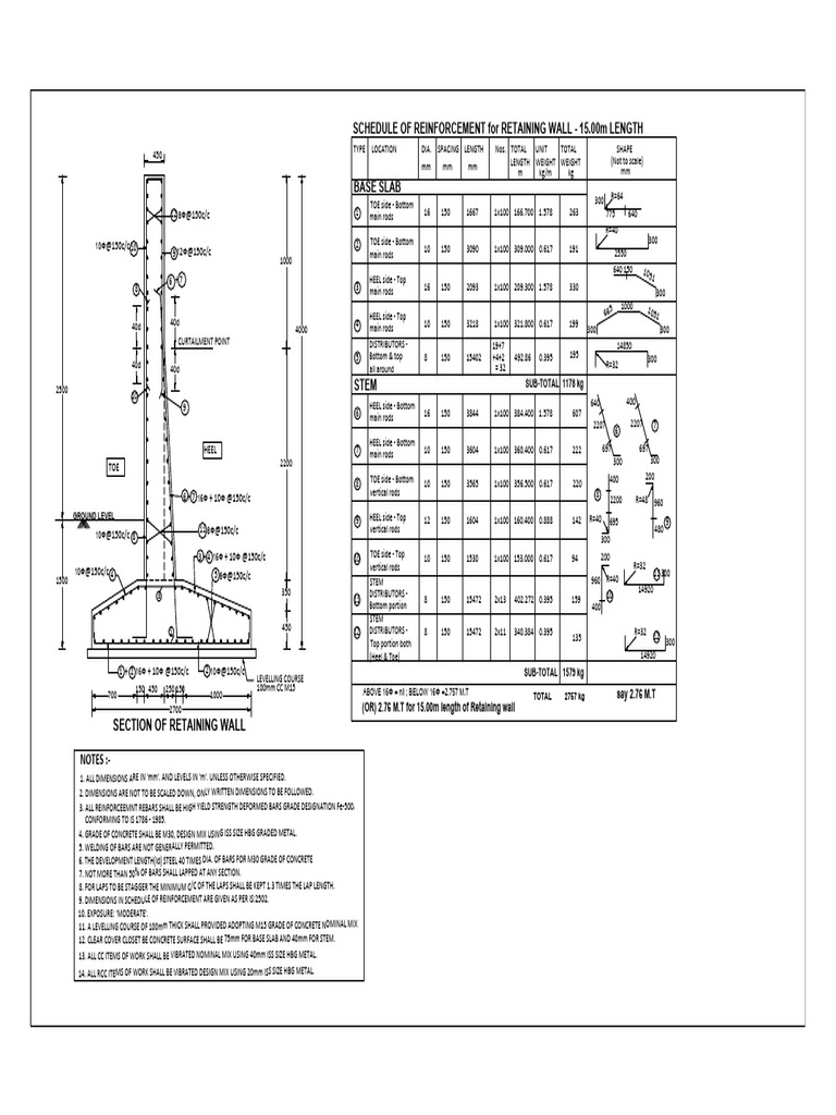 RW 6 2.5m Above GL | PDF | Building Materials | Structural Engineering