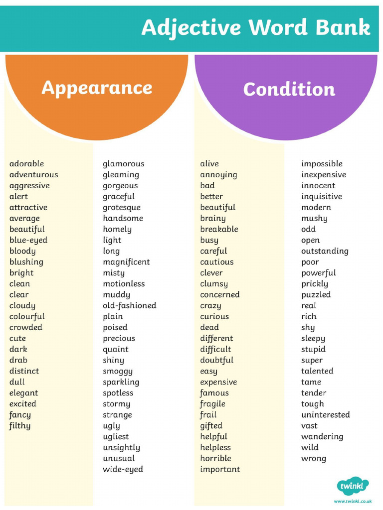 Year 3 21.4.20 Adjective Word Bank | PDF