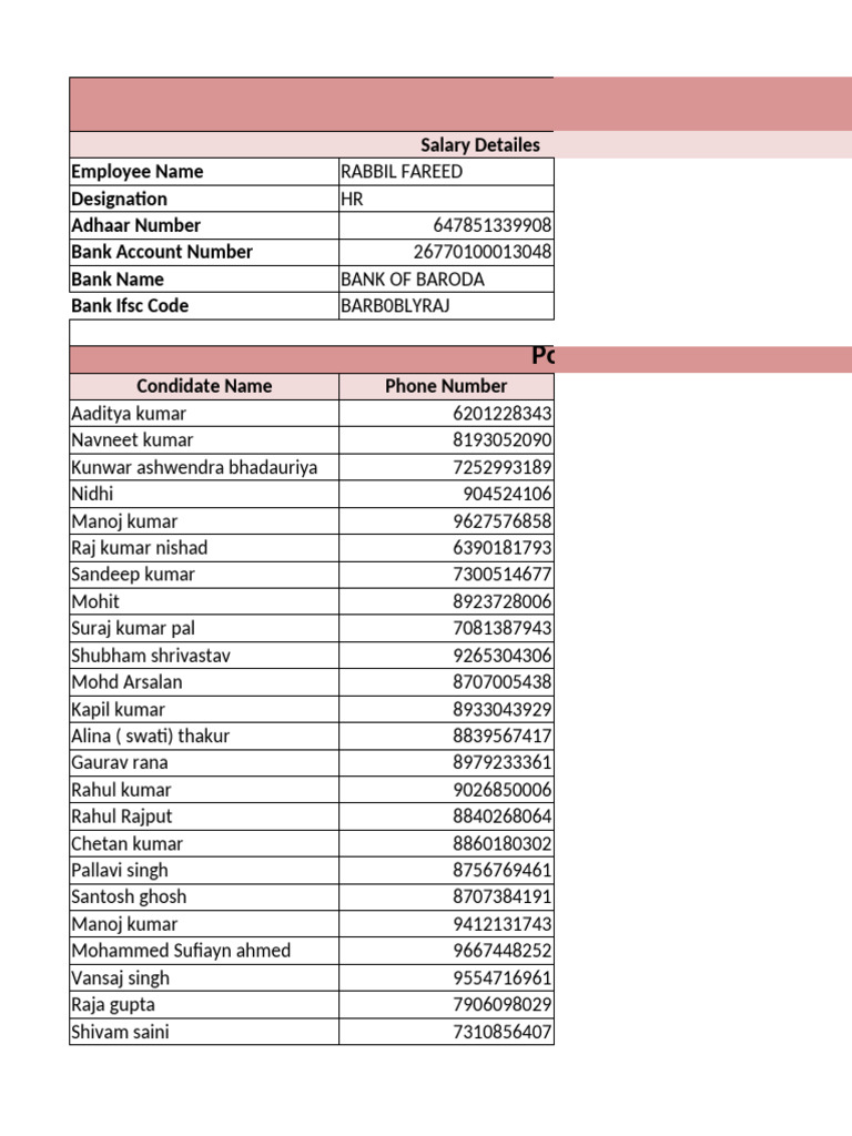 Salary Slip Excel Format | PDF