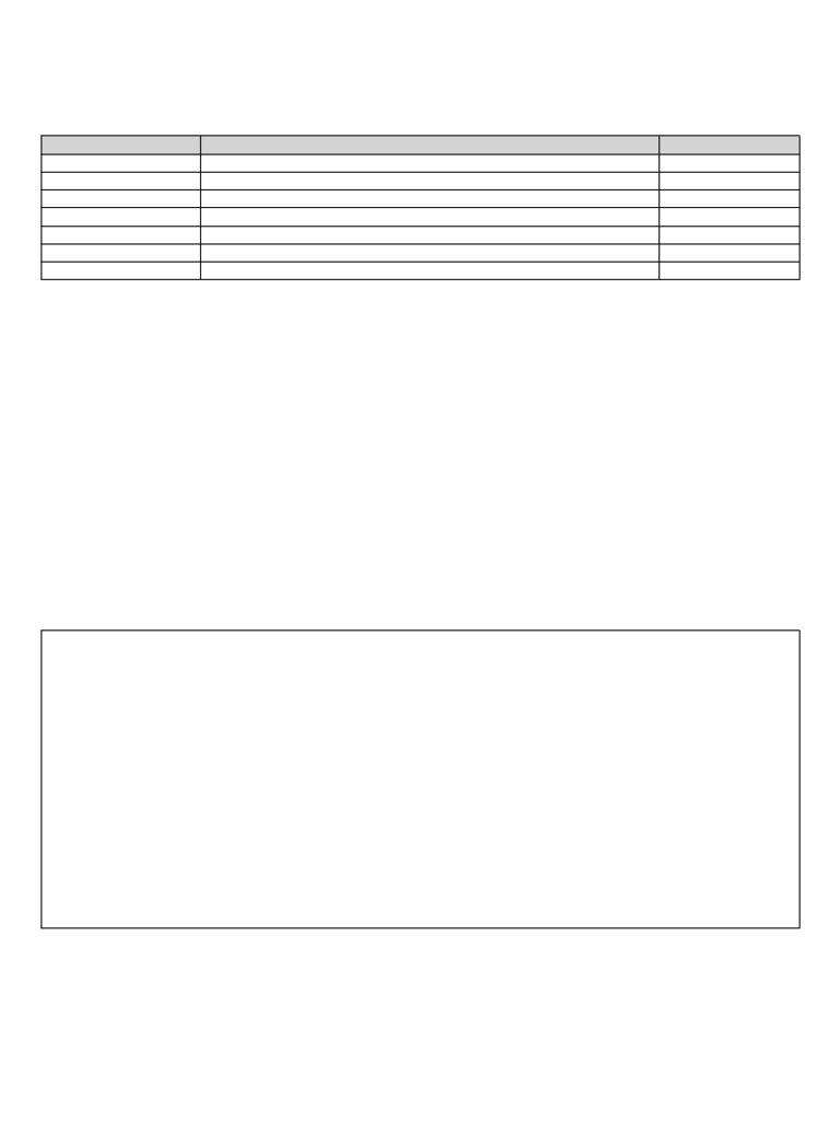 Protein Diet Chart Landscape Mixed Layout | PDF | Meal | Eating ...