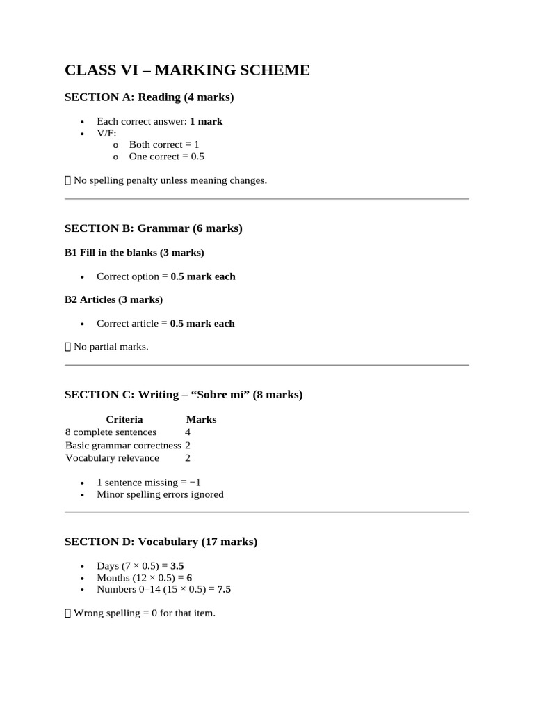 Class Vi – Marking Scheme | PDF