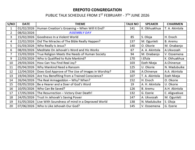 Erepoto Congregation Talk Schedule 2026 | PDF