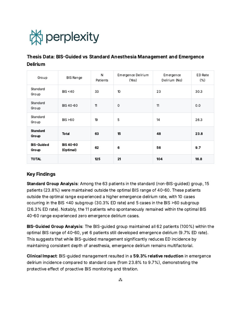 Thesis Data_ BIS-Guided vs Standard Anesthesia Man | PDF