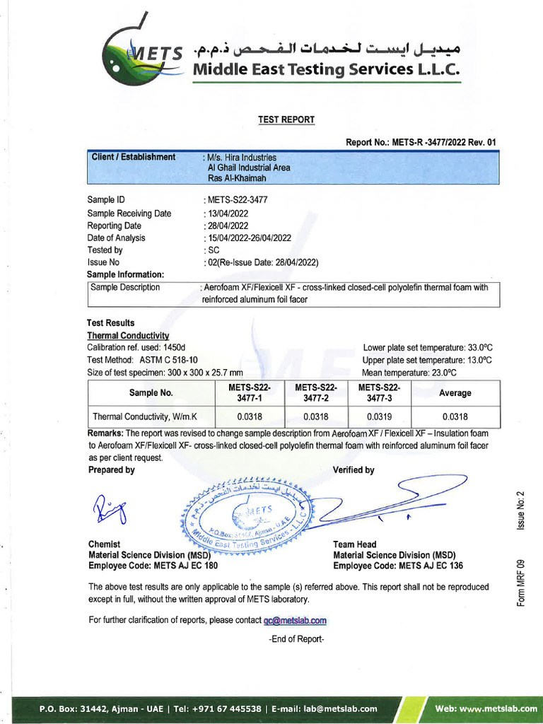 ASTM C518 Test Report | PDF