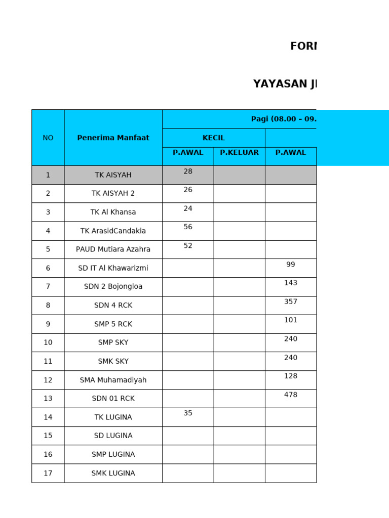 Form Penerima Manfaat Yayasan Jembar Rasa | PDF