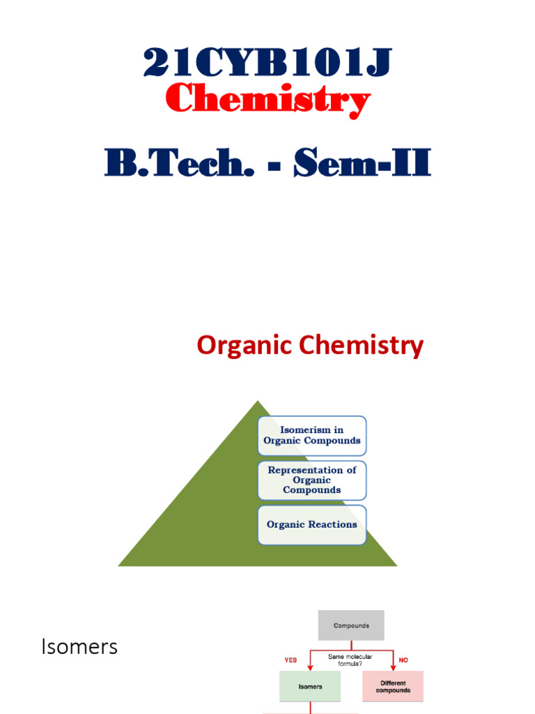 Isomerism in Organic Chemistry Explained | PDF | Chirality (Chemistry ...