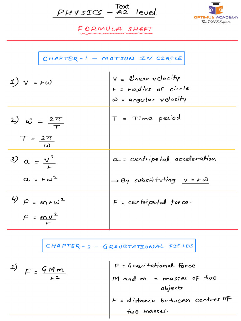 A2 Physics - Formula Sheet | PDF